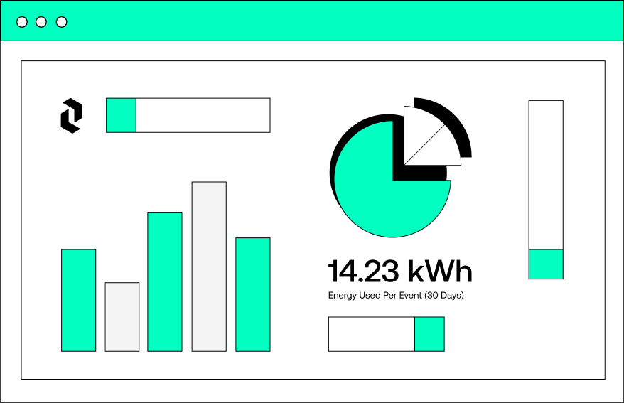 Solution Overview: Apartment and Condominium Charging Made Easy